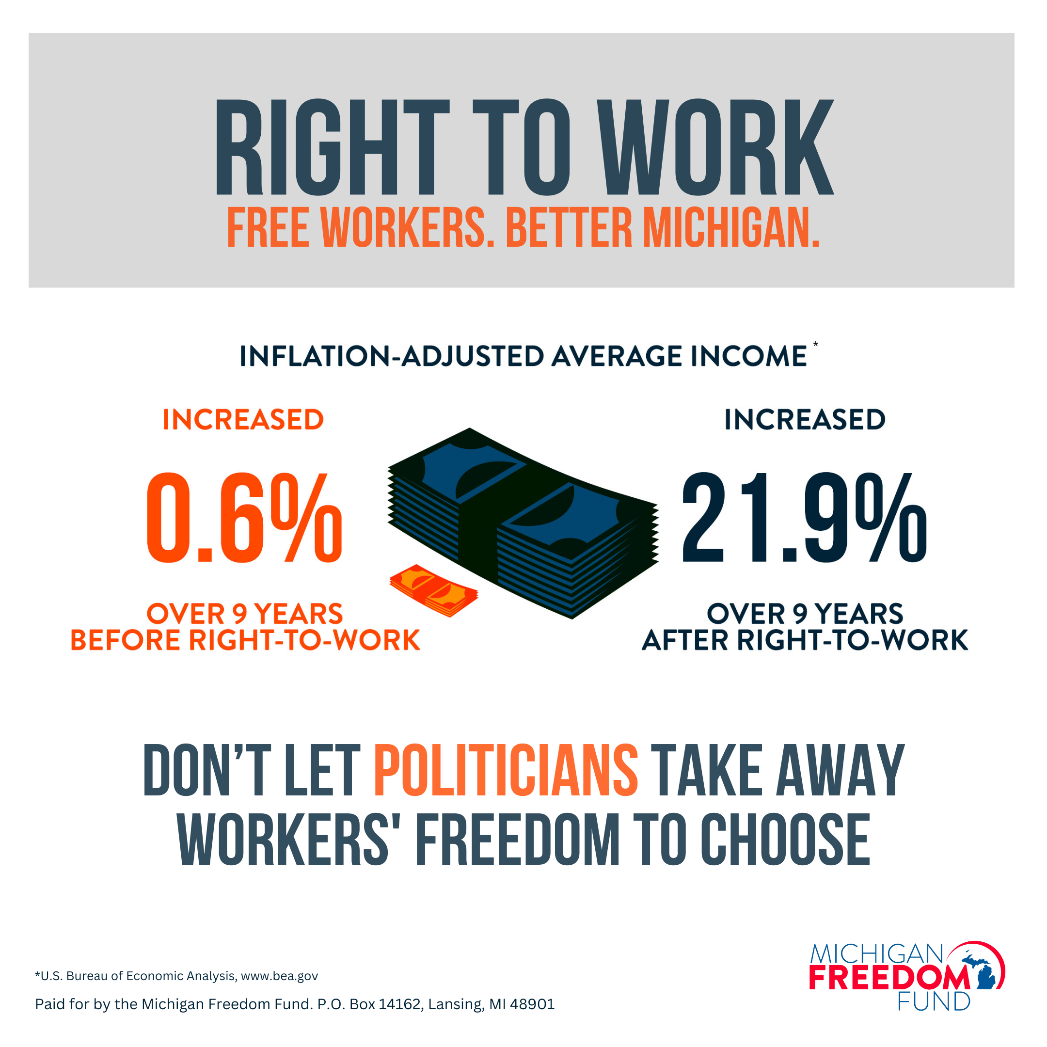 Put Michigan workers and students first - Michigan Freedom Fund